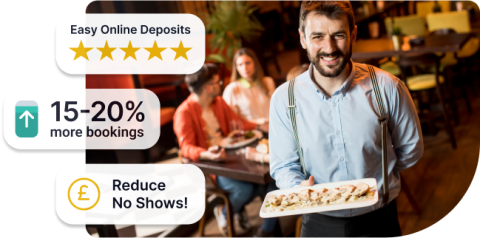 Flexible Table Booking System Pricing - Sugarvine Tables - The Best ...